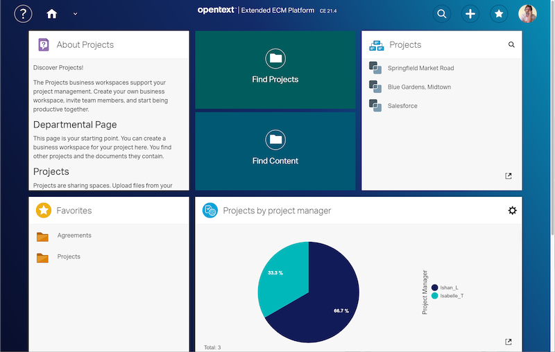 Contesto - ledende norsk konsulenthus innen OpenText Extended ECM